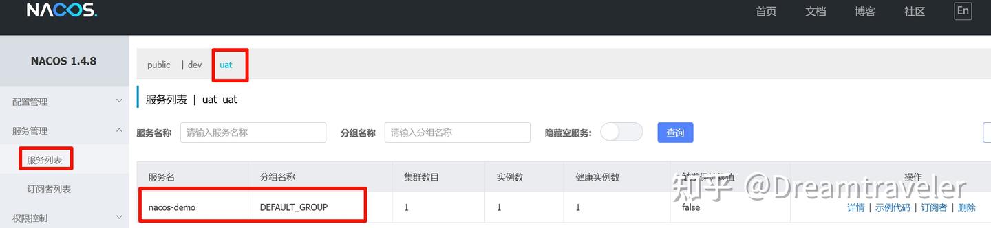 Nacos助力Spring Boot：打造强大的配置与注册中心 - 知乎