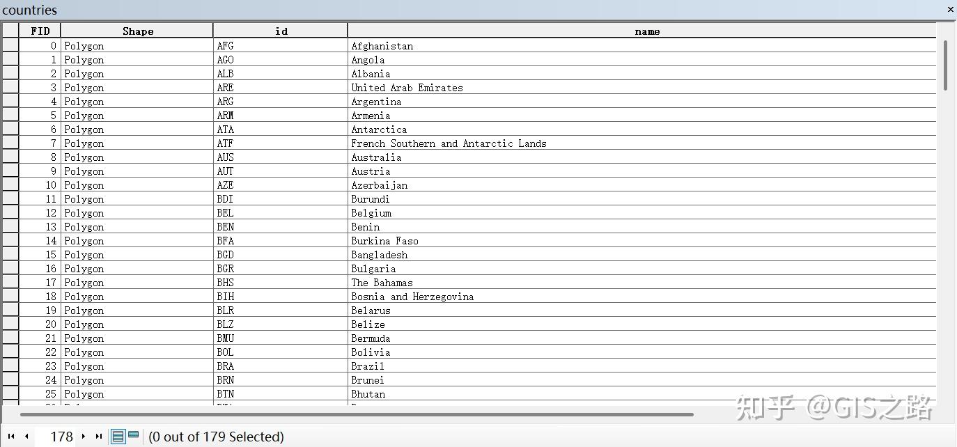 GIS 数据转换：使用 GDAL 将 GeoJSON 转换为 Shp 数据 - 知乎