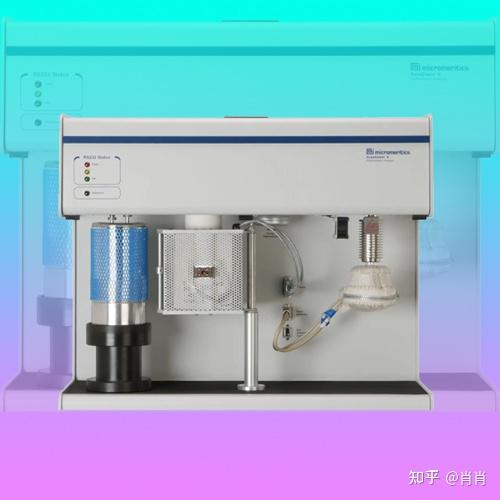 AutoChem II 2920 研究级高性能全自动化学吸附仪 - 知乎