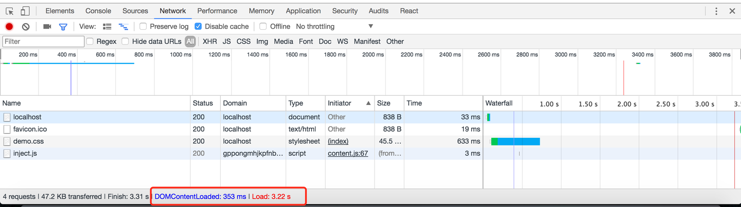 DOMContentLoaded几种场景分析 - 知乎