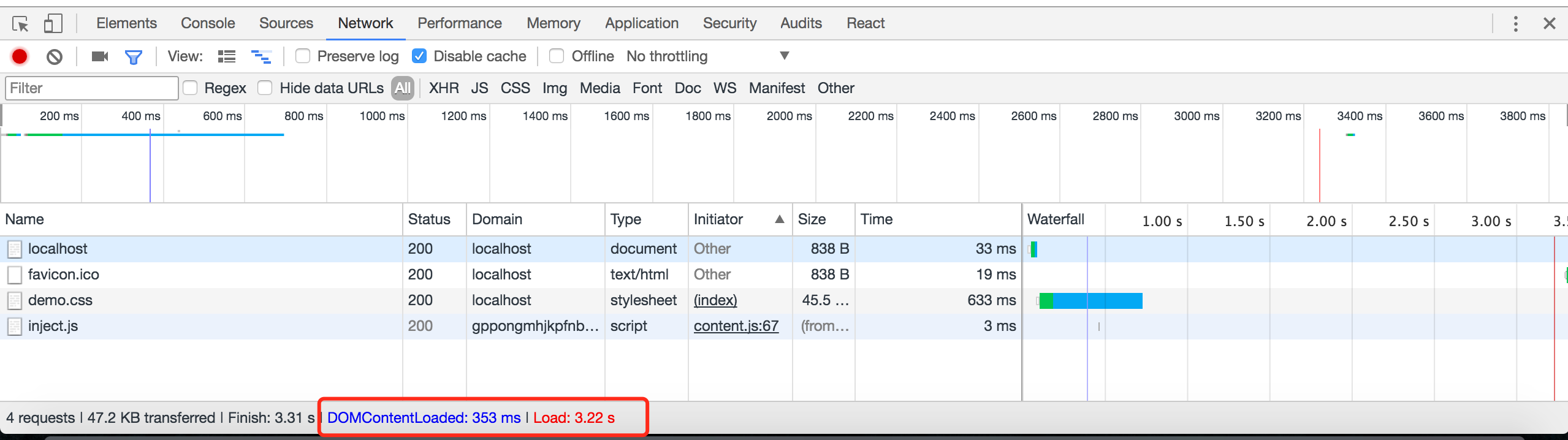 DOMContentLoaded几种场景分析 - 知乎