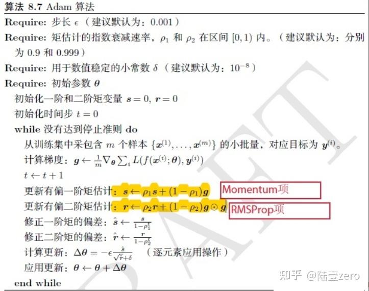 深度学习随笔——优化算法( SGD、BGD、MBGD、Momentum、NAG、Adagrad、RMSProp、AdaDelta、Adam、NAdam) - 知乎