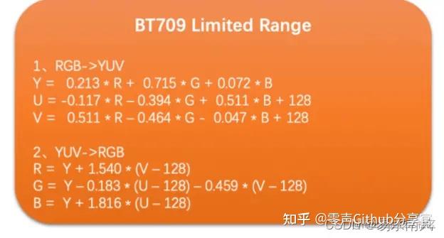 音视频开发基础知识之YUV颜色编码 - 知乎