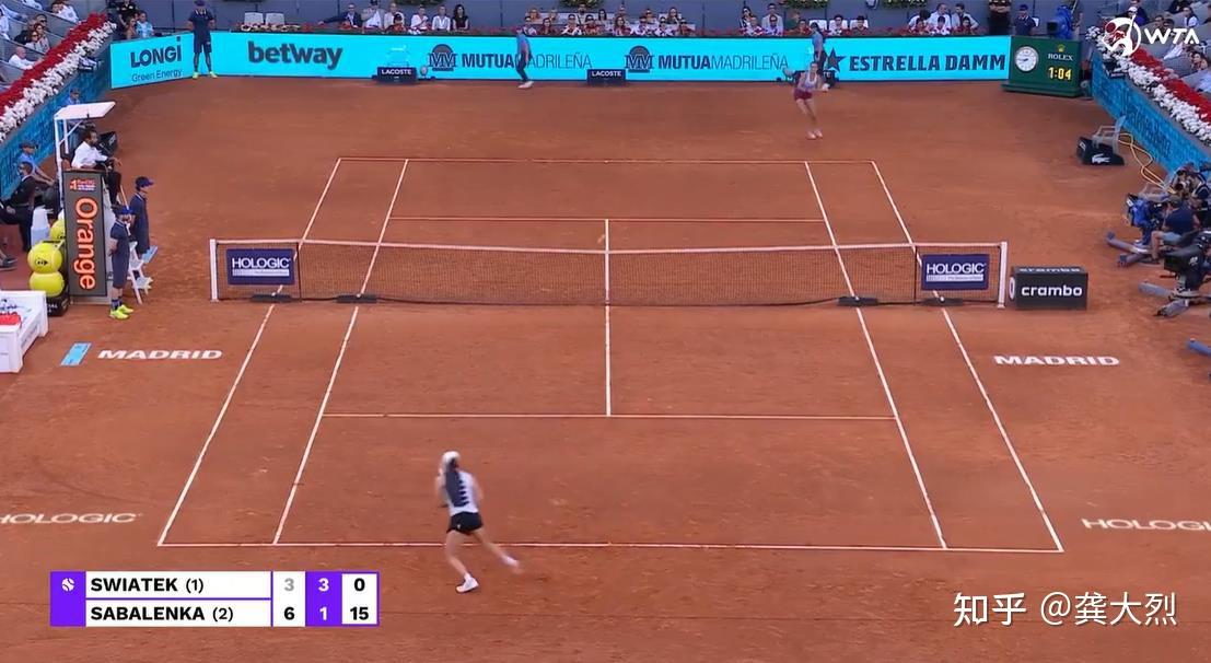 翻译：WTA1000马德里2024：日期+签位+奖金+积分，前20仅缺1人+郑钦文No.7 - 知乎