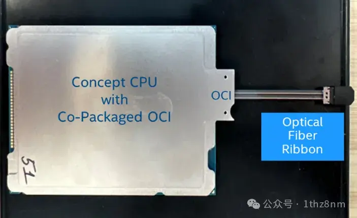 集成光芯|Intel® 与CPU共同封装的OCI光学I/O芯片 - 知乎