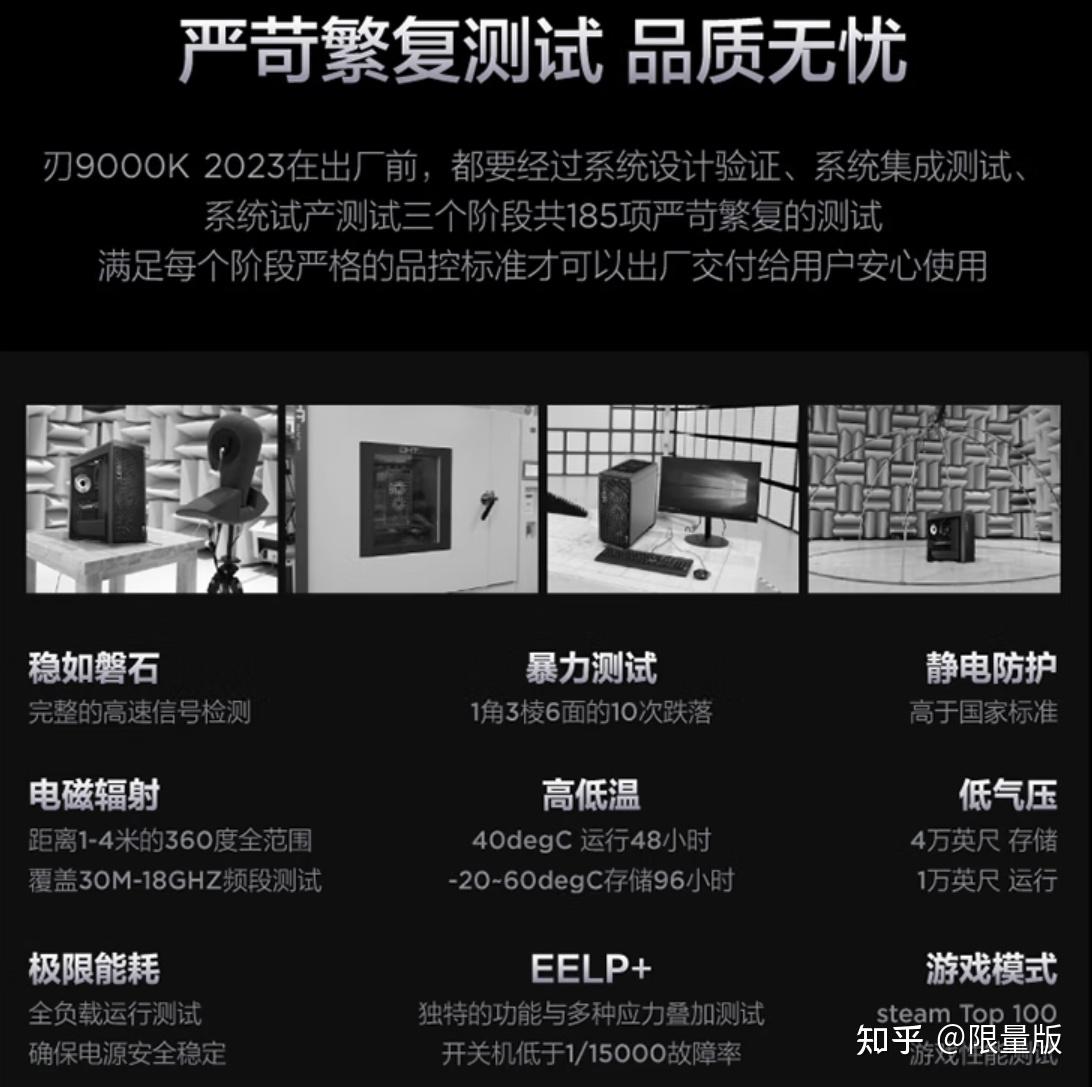 如何评价首发价19999元起的拯救者刃9000K 2023款?
