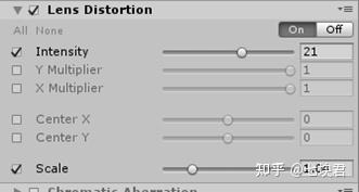 Unity 写实后期技巧：Physical Camera & Post-Processing — 成为 unity 摄影大师 - 知乎