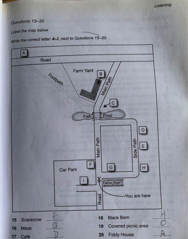 雅思考试题型细化讲解 - 知乎