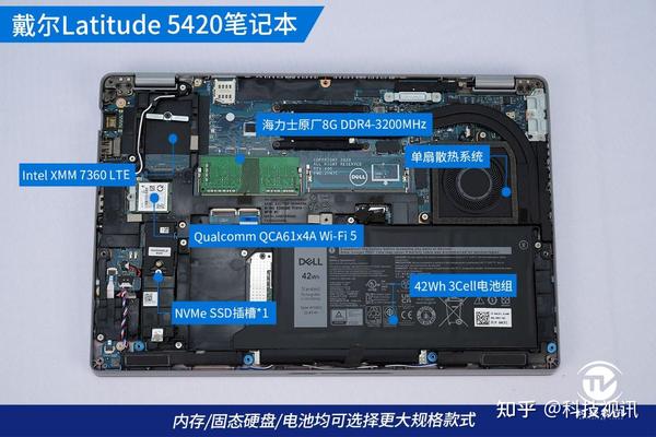 为智能商务赋能 体验戴尔Lati 5420商用笔记本 - 知乎