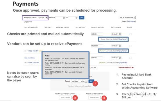美国智能支付平台Bill.com介绍 - 知乎