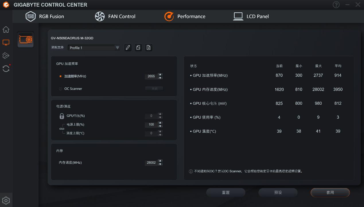 DLSS4+液金硅脂！技嘉RTX 5090 D超级雕MASTER ICE评测 - 知乎