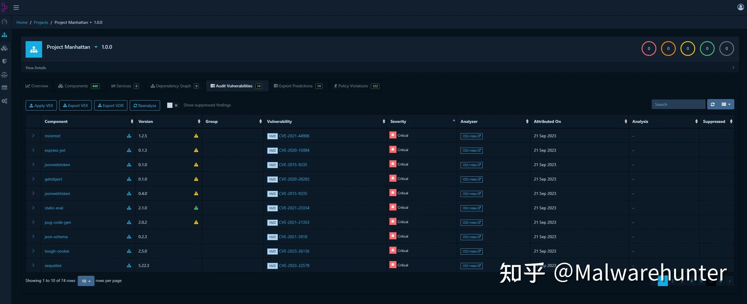CI/CD中SBOM的实用方法第二部分——Dependency-Track部署 - 知乎