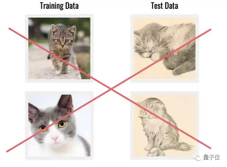 数据处理急救包 | 遇到有这六大缺陷的数据集该怎么办？ - 知乎