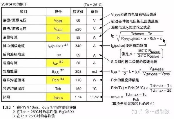 MOS管的种类及结构 - 知乎