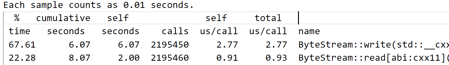 【CS144】环境配置，过程记录，与总结 - 知乎