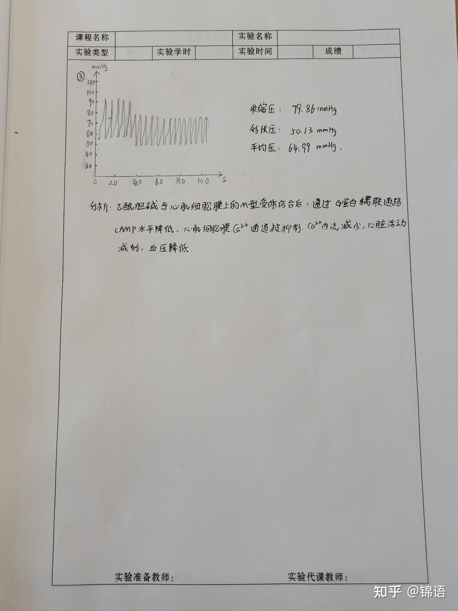 生理学机能综合实验—家兔心血管活动的神经，体液调节 实验报告 - 知乎