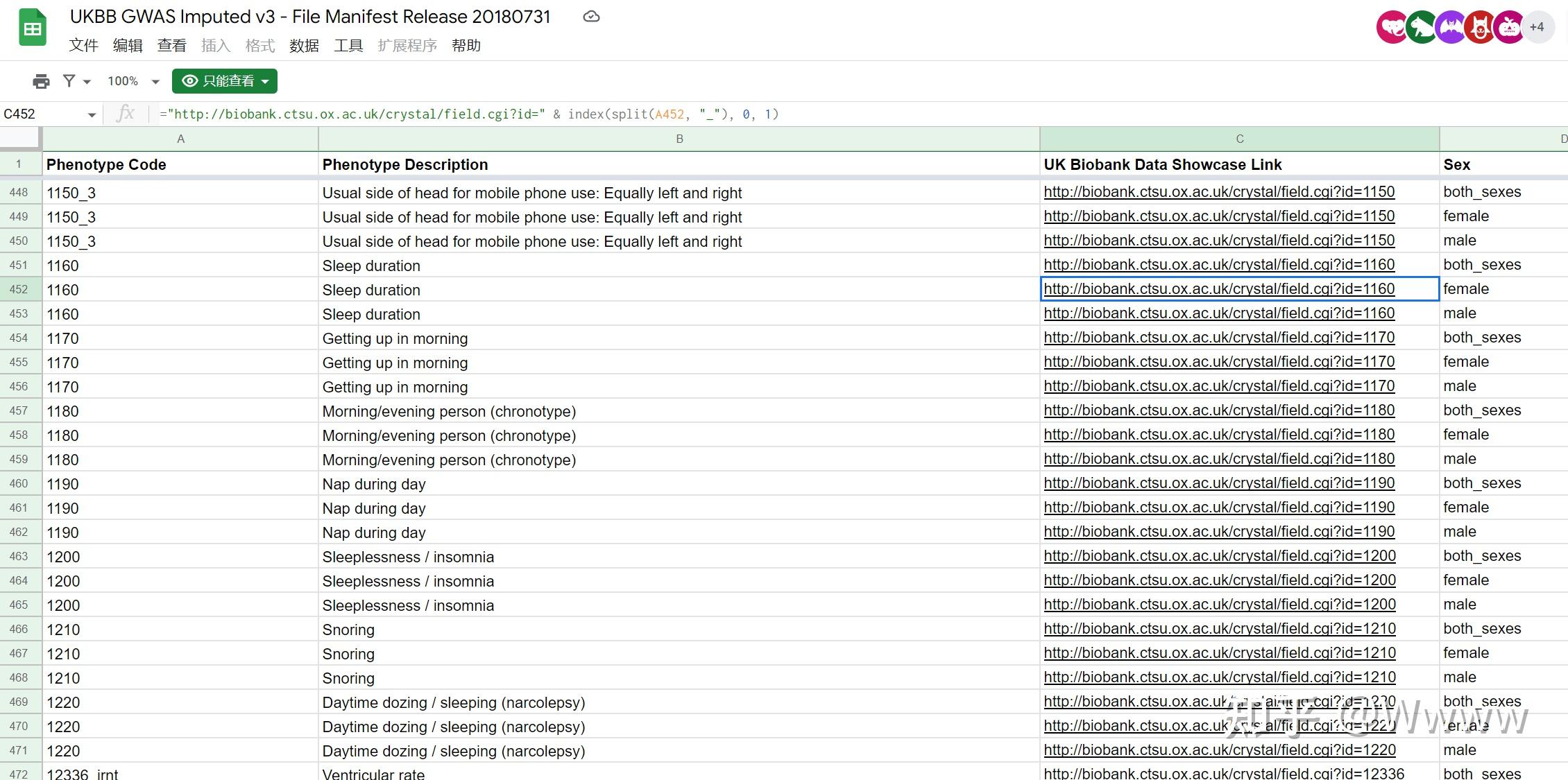 求助如何获得UKB上的原始文献 - 知乎