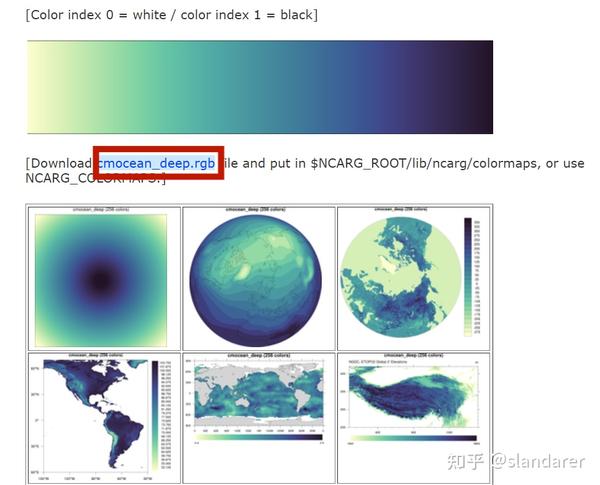 Matlab Matlab海洋、气象数据colormap配色补充包 Ncl Color Tables 知乎
