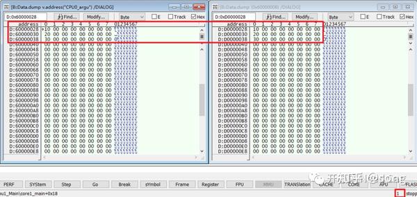 嵌入式开发：如何理解Local/Global寻址？ - 知乎