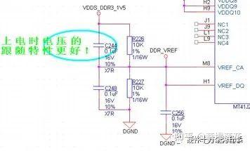 MEMORY系列之“DDR设计规则” - 知乎