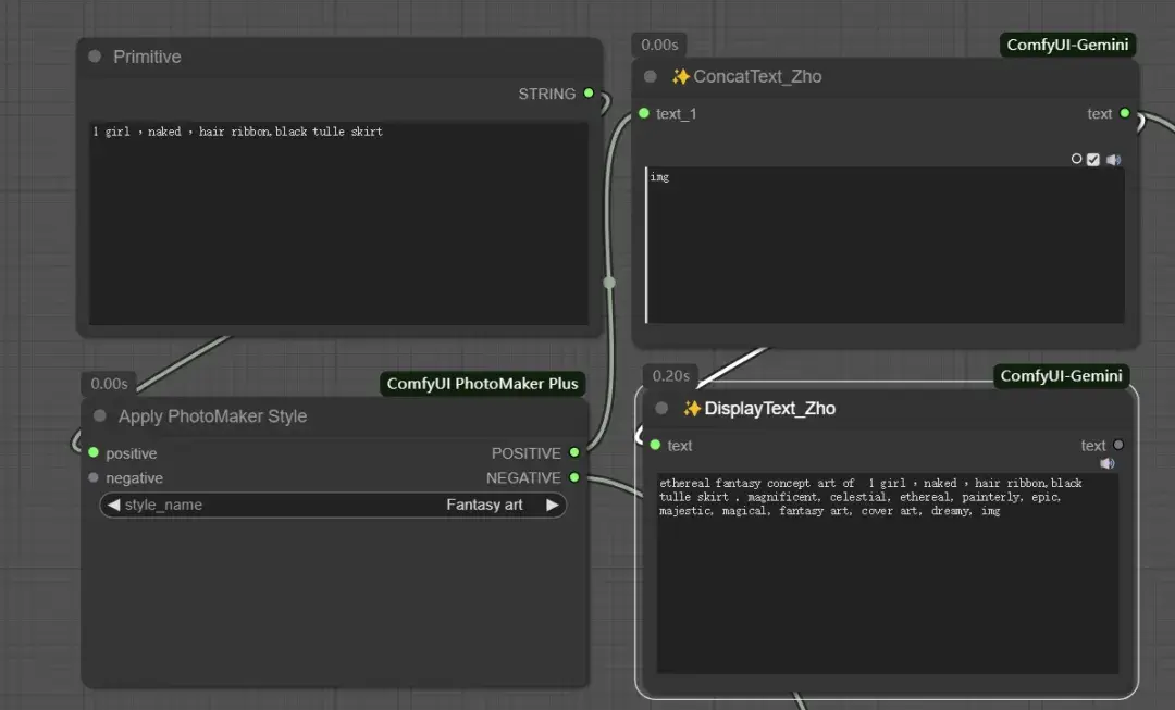 腾讯开源photomaker一张图片可做lora,实现人物一致性又进一步！ - 知乎