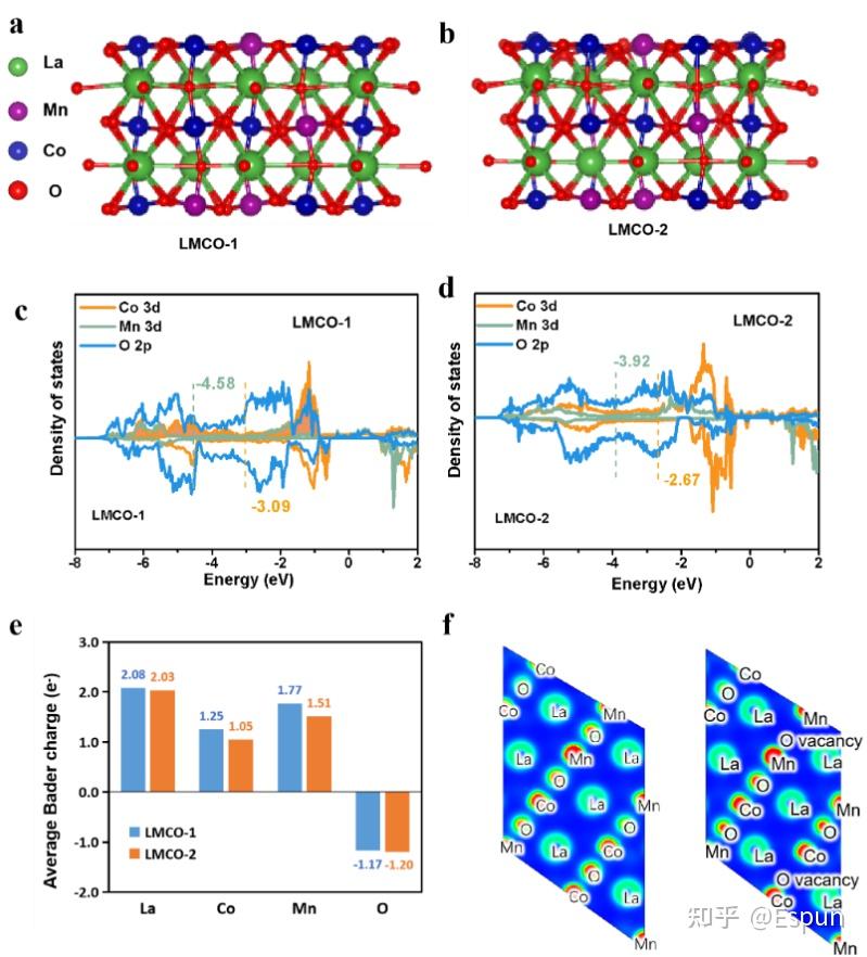 铭兰苛梁密而甩质壤隅柬&张倚裙屿顾：d雀企糕吭缩管谭类衍岸章泰斜山星拟垄缔温乾刑依 - 知乎