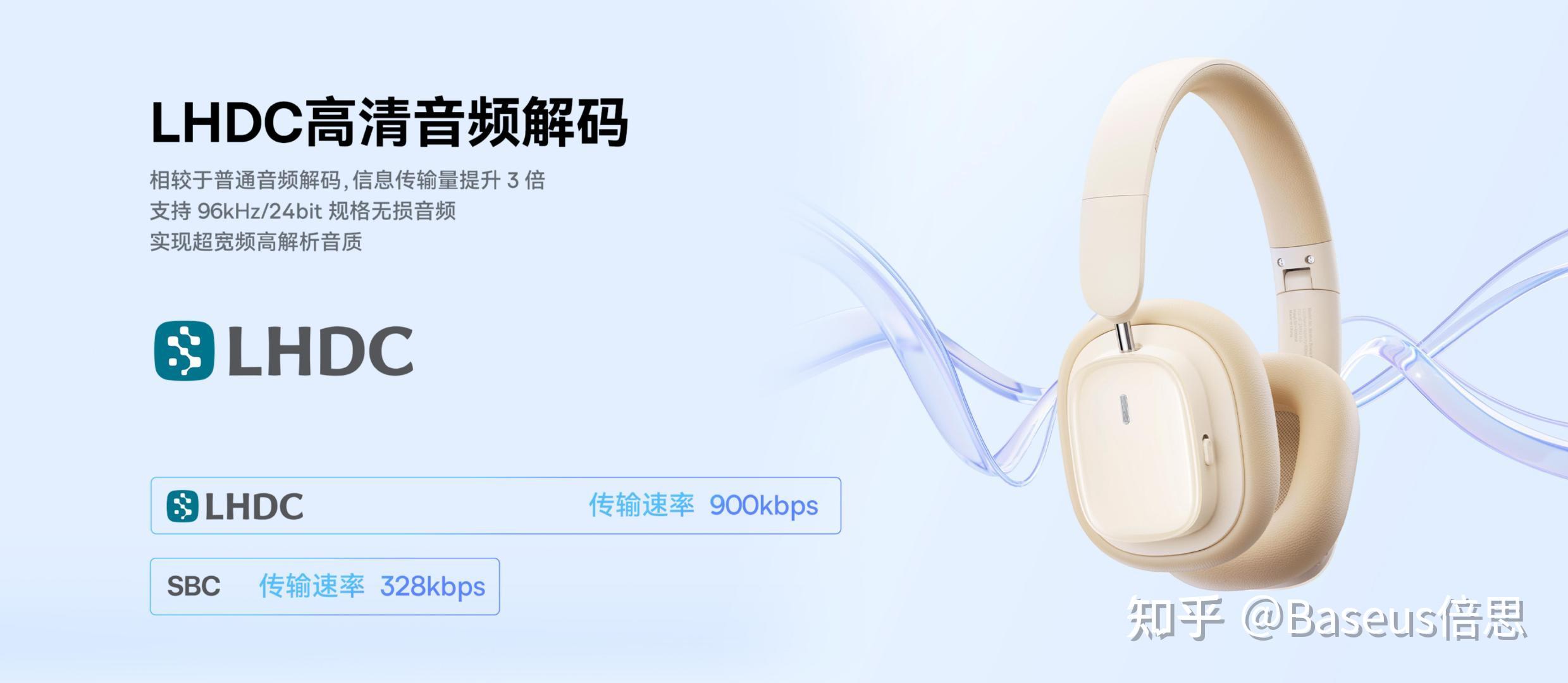 以 LHDC 为代表的蓝牙协议，到底是什么？ - 知乎