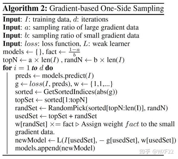 关于xgboost/lightGBM工程上的优化 - 知乎