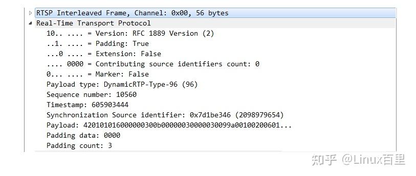 H.265 RTP打包发送以及RTSP抓包分析 - 知乎