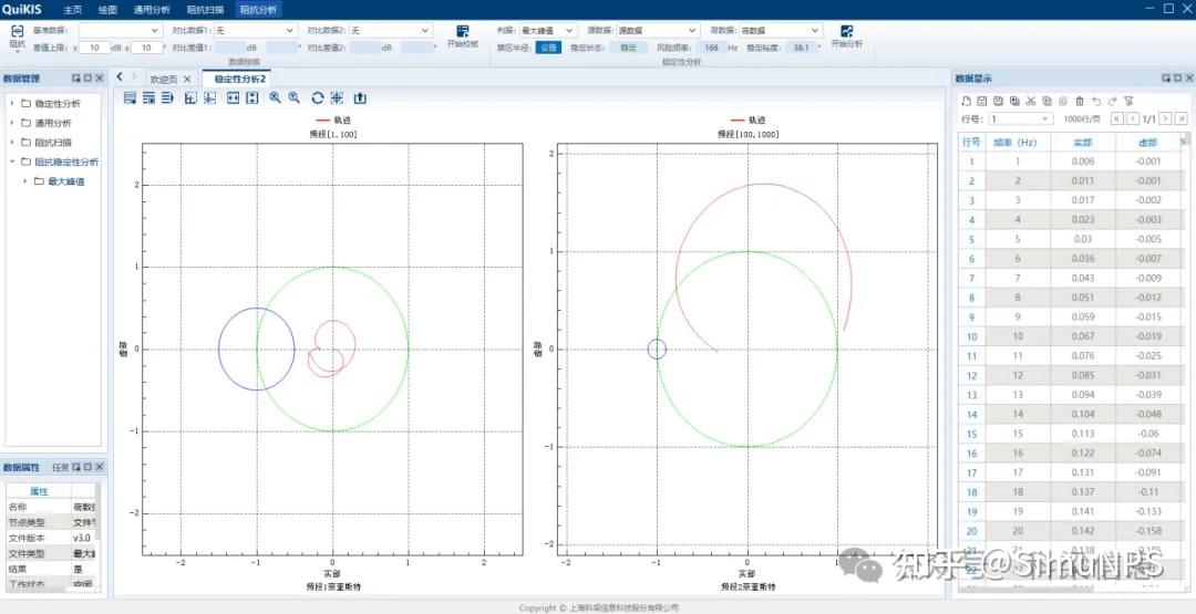 SimuNPS V3.0新型电力系统建模仿真软件 - 知乎