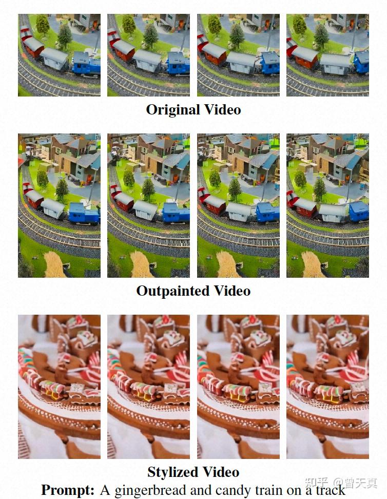 【LLM+AIGC 第一期】VideoPoet: google大语言模型AIGC应用，可编辑/长视频/风格化应用尽有？ - 知乎