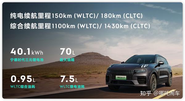 能带我去更远地方的09EM-P长续航版 - 知乎