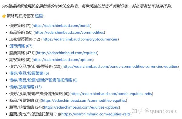 分享一个量化交易神集：696个策略，55本书，97个库... - 知乎
