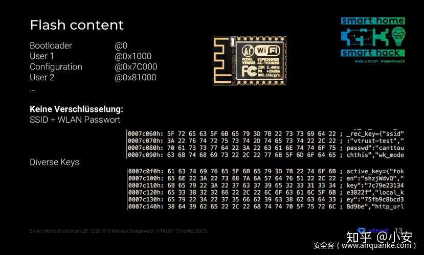 德国35C3混沌通信大会——IoT相关议题解读 - 知乎