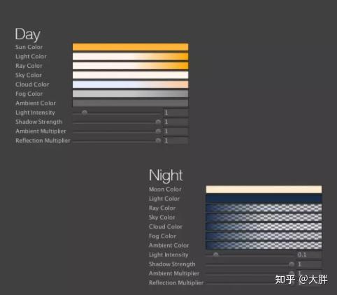 Gradient Ramp贴图实时绘制工具 - 知乎