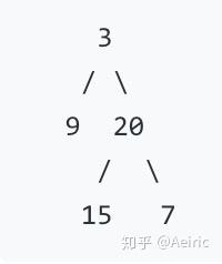 LeetCode进阶103-蛇形打印二叉树（今日头条面试题） - 知乎