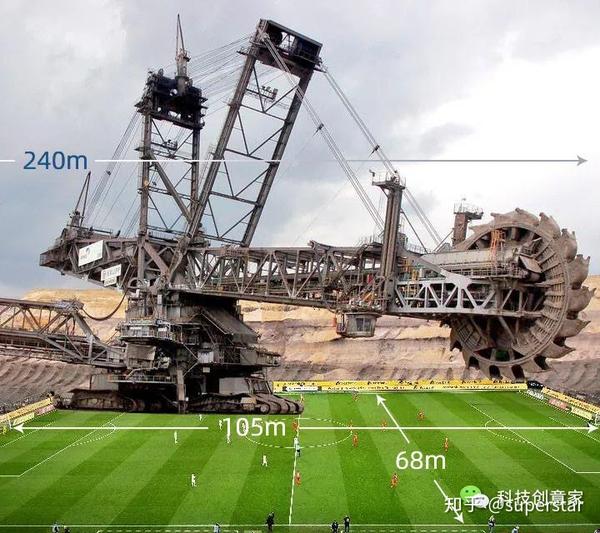 世界最大的挖掘机是谁？ - 知乎