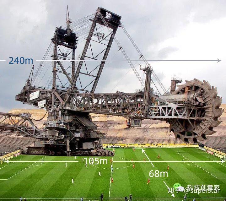 世界最大的挖掘机是谁？ - 知乎