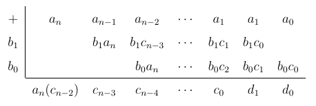 综合除法及推广 - 知乎