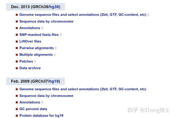 SNP编号rsid与染色体位置的转化 - 知乎