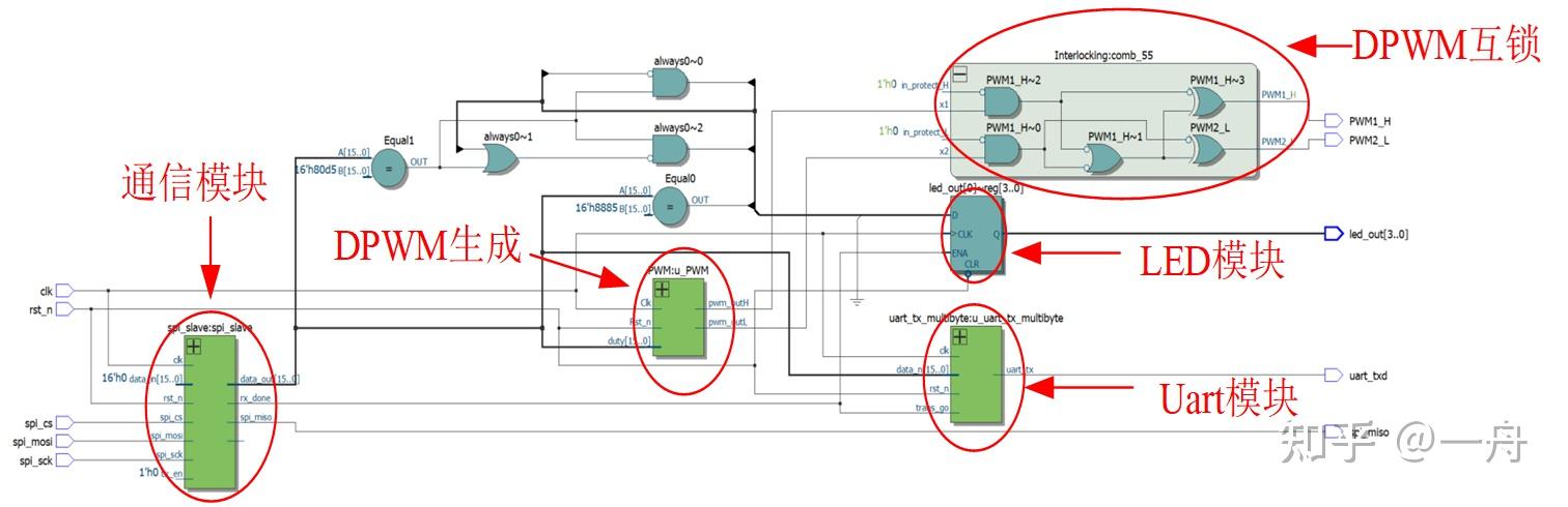 低压高增益高效Boost升压半桥DC-AC逆变器 - 知乎