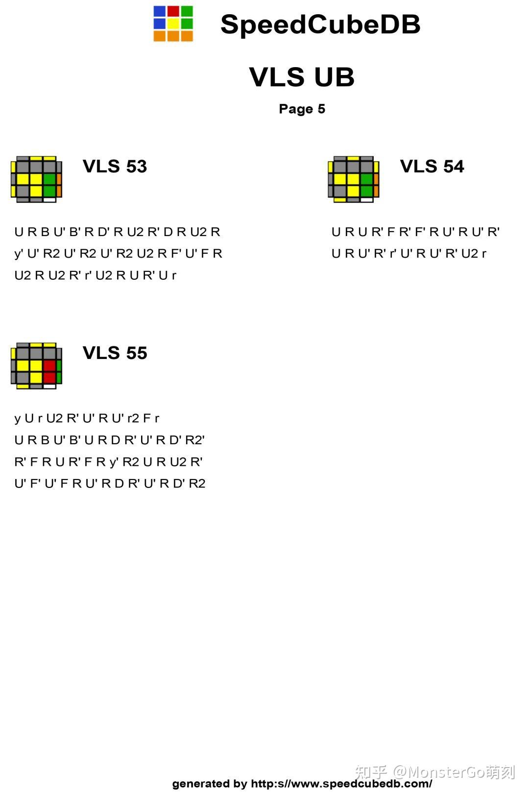 叮咚！你的 VLS 公式集更新了！ - 知乎