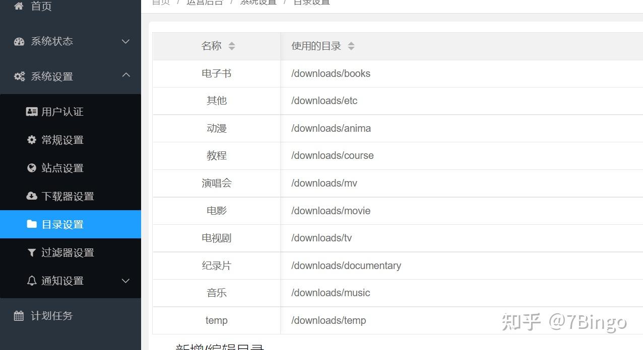 极空间NAS IYUU PLUS辅种、转种简易教程 - 知乎