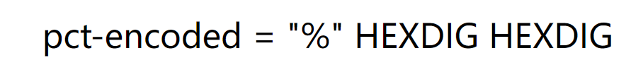 关于URI encode你可能不知道的知识 - 知乎
