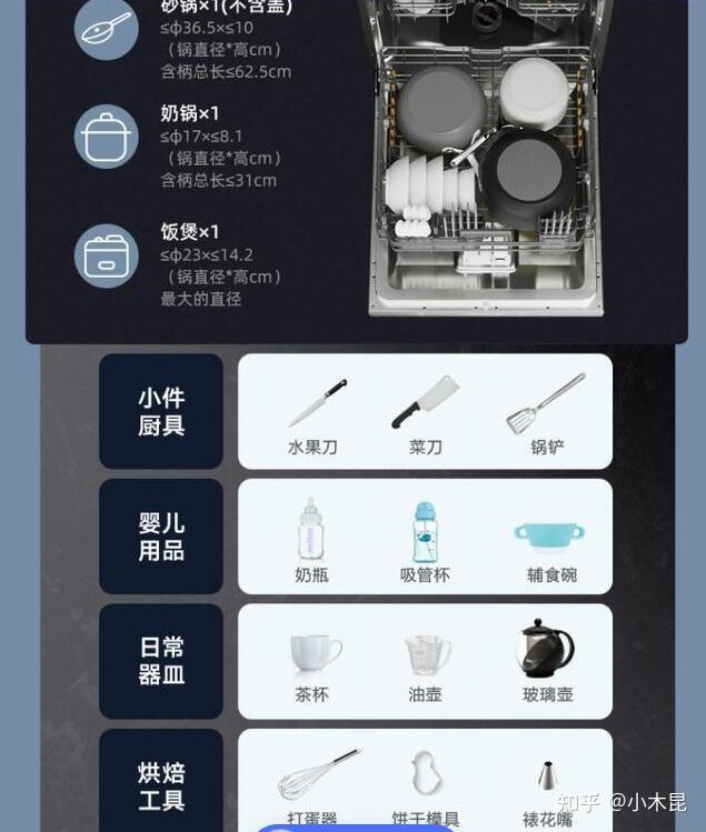 美的16套洗碗机JV800S和GX1000S质量怎么样？哪个更好？适合家用