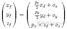 Vulkan坐标系 - 知乎