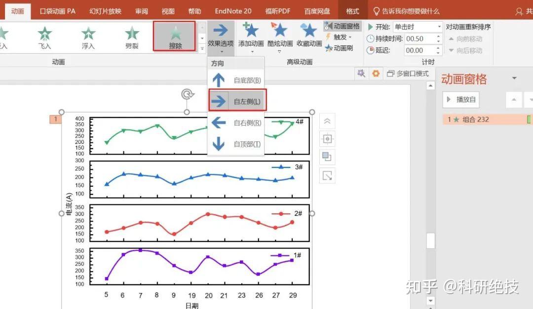 绘图技巧 | 将Origin制作的图像动起来，让你眼前一亮的动画演示！ - 知乎