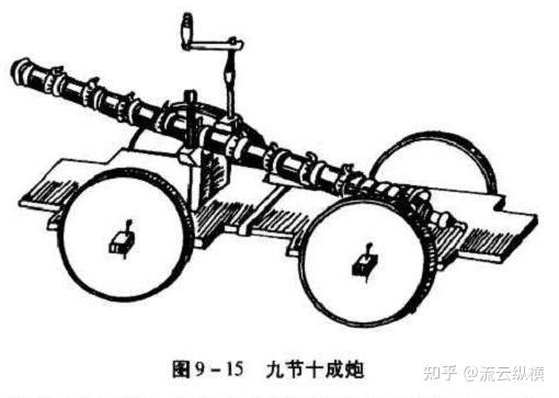 清军精锐部队——纵横东亚的清军火器营 - 知乎