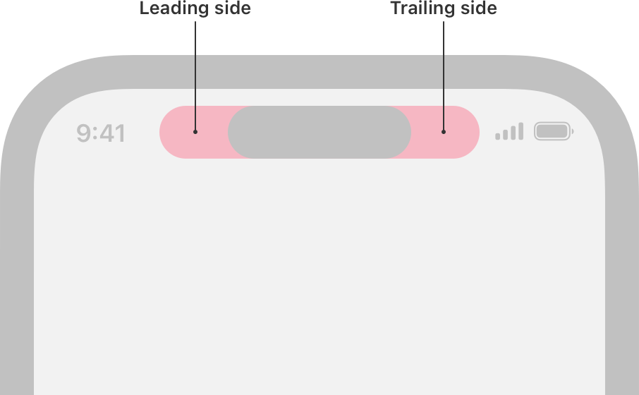 【已完结】iOS 16 人机界面指南（4.8.3 Live Activities / 实时活动） - 知乎