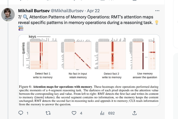 [arxiv 04/24] Scaling Transformer to 1M tokens and beyond with RMT (Recurrent Memory Transformer ...